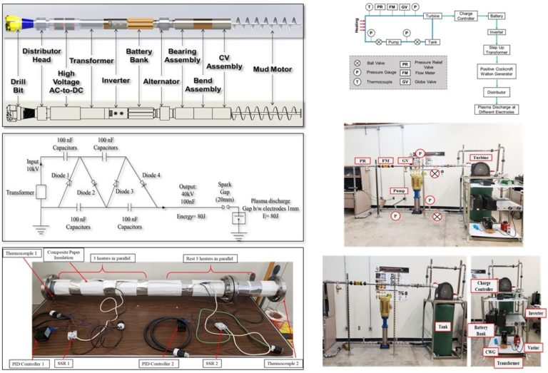 Practical Design of a High-Voltage Pulsed Power Supply for Downhole ...